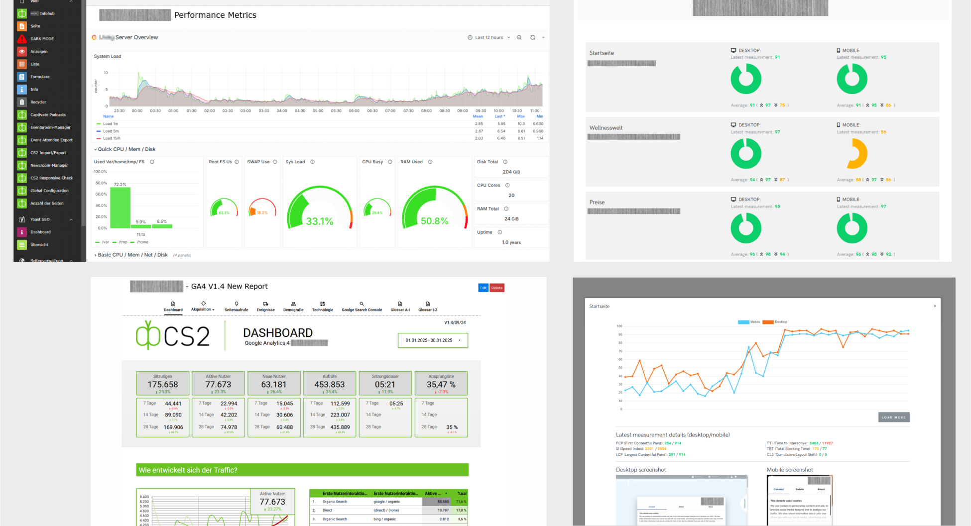 TYPO3 Module von CS2 sorgen für einen echten Mehrwert und USP.