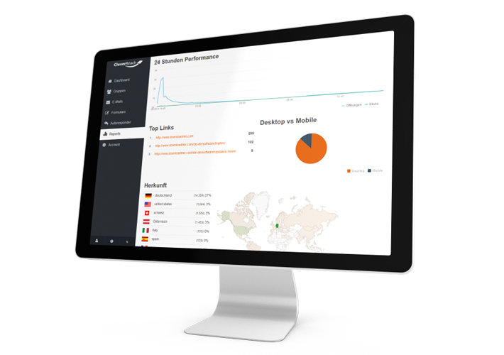 CleverReach | Newsletter Marketing Tool Direktintegration | CS2